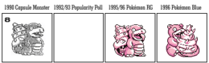 Capsule Monsters – Sprite sheet – Helix Chamber
