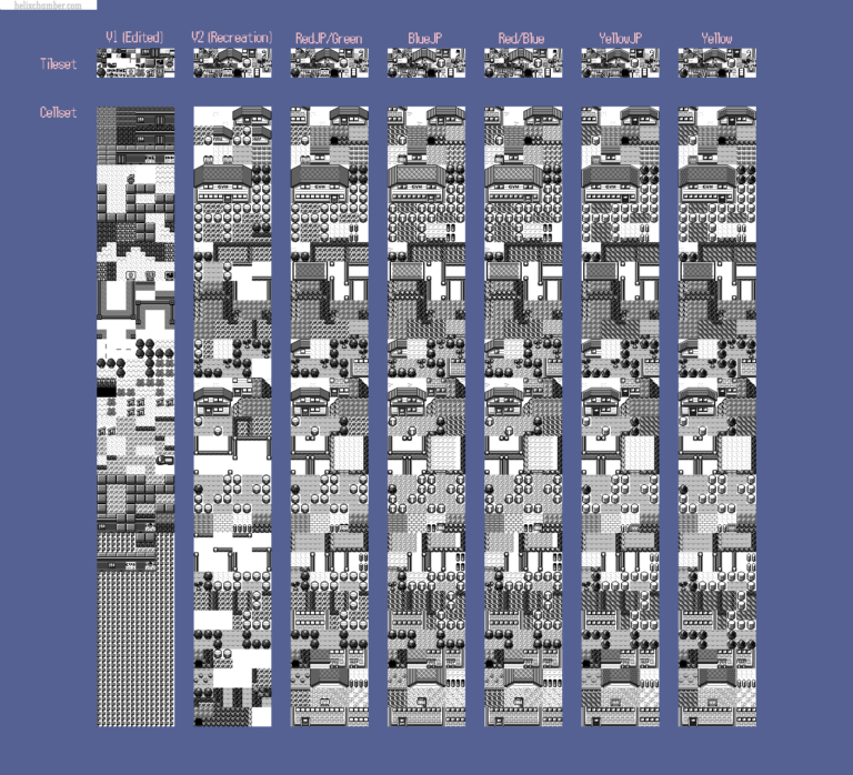 The Many Prototype Maps of Red and Green – Helix Chamber